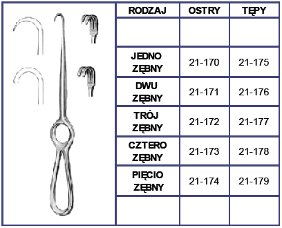 Hak Kocher - Różne Rodzaje - Haki i Rozwieracze - Narzędzia Chirurgiczne
