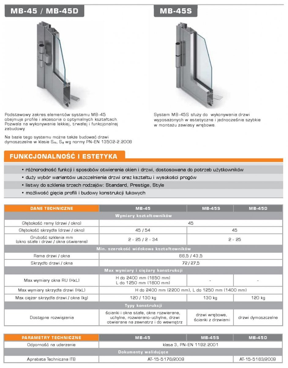 Drzwi aluminiowe 180x220 Aluprof MB45