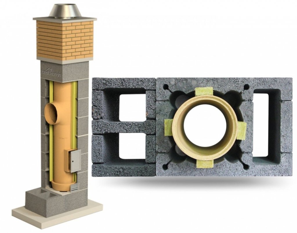 System Kominowy Ceramiczny W2+KW STANDARD fi 180 - Standard - kominy BEST KOMIN - Kominy - cena ...