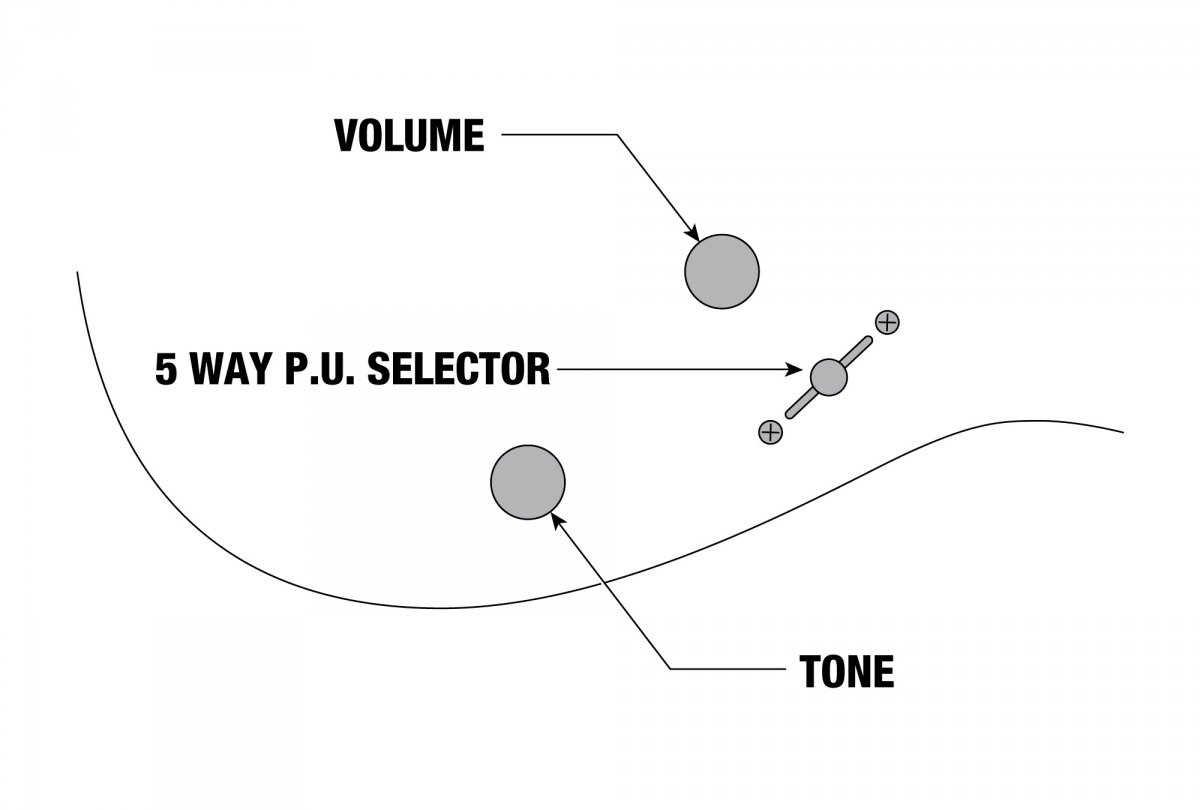 Ibanez RG421DX-TWS Twilight Shade gitara elektryczna