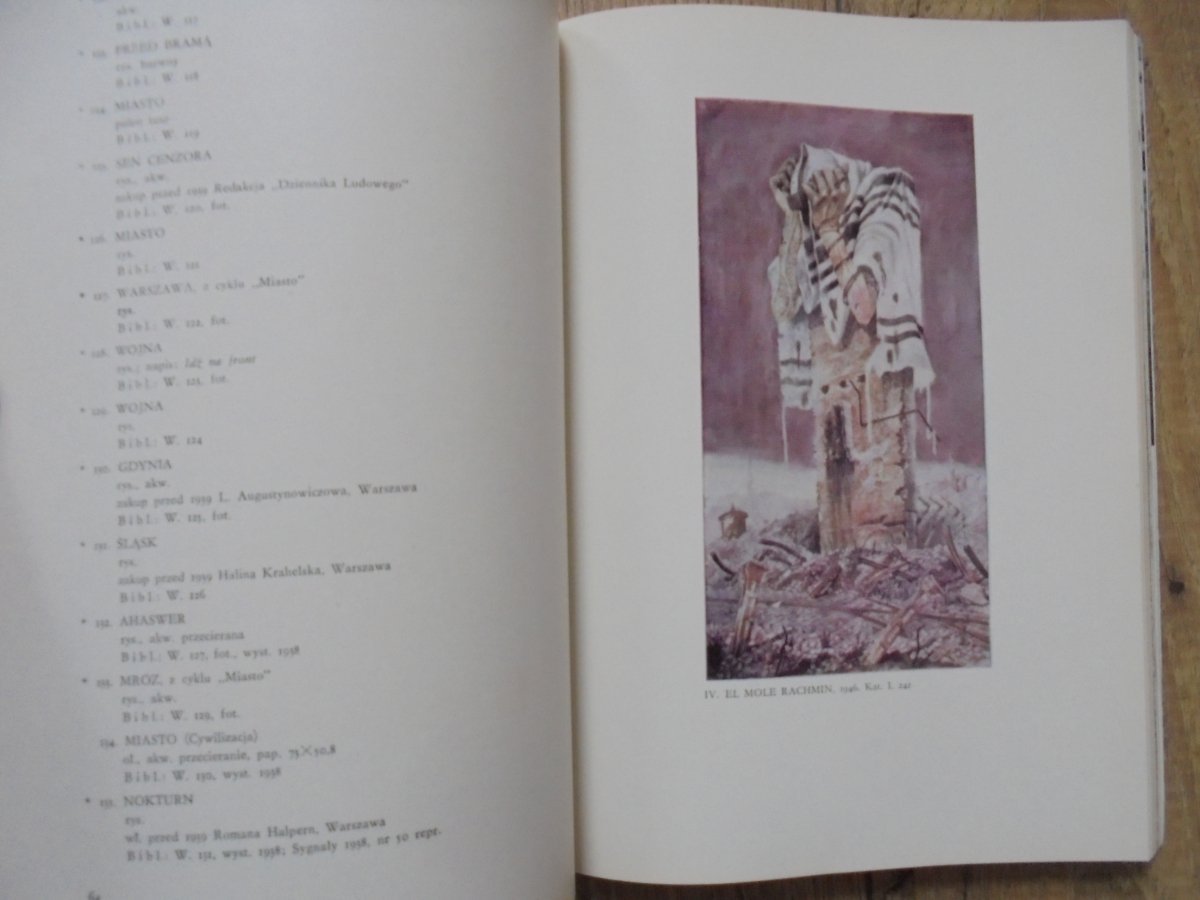 Bronisław Wojciech Linke 1906-1962. Katalog • Muzeum Narodowe w ...