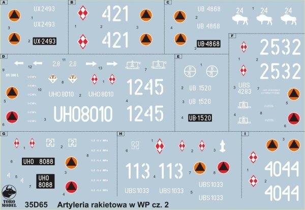 ToRo Model 35D65 Artyleria rakietowa w Wojsku Polskim cz. 2 1 35 ...