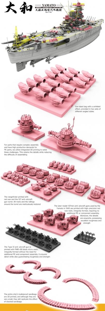 Border Model BS-004 Imperial Japanese Navy Battleship Yamato April 7 ...