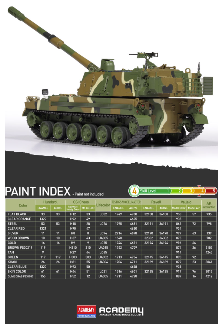 Academy 13561 ROK Army K9A1 155mm Self-Propelled Howitzer 1 35 - auf 1945 - 1 35 - Military ...