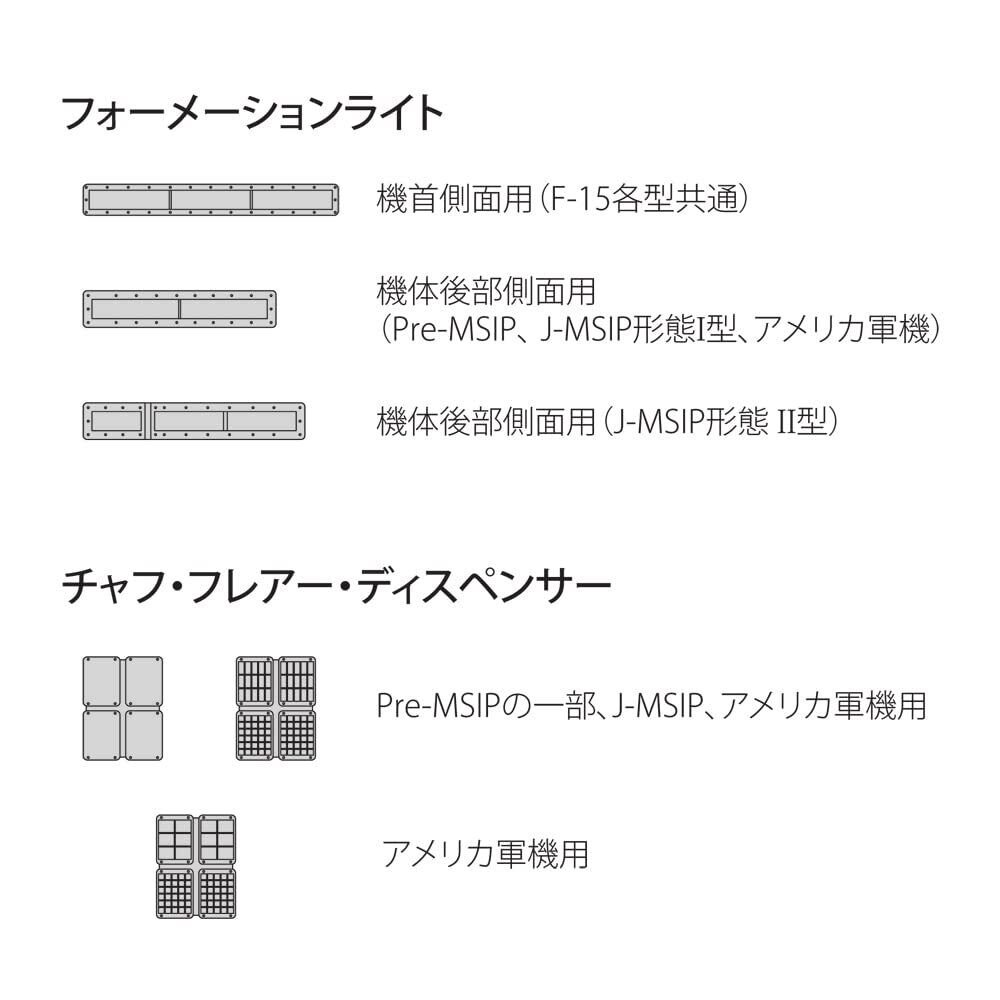 Fine Molds NA16 Formation Light And Chaff Flare Dispensers For F-15 Jet ...