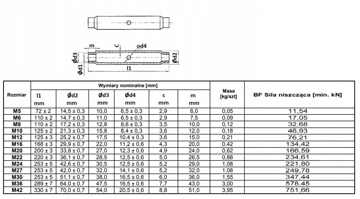 Nakrętka napinająca rurowa M36 DIN 1478 OCYNK - 1 szt
