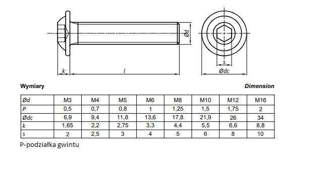 ŚRUBA GRZYBKOWA IMBUS M4X12 ISO 7380-2 KL19 - M4 - DIN 7380-2 - Z łbem ...