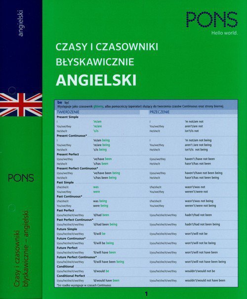 Czasy i czasowniki błyskawicznie MINI - angielskie PONS. Poziom A1-A2 - Gramatyka angielska ...